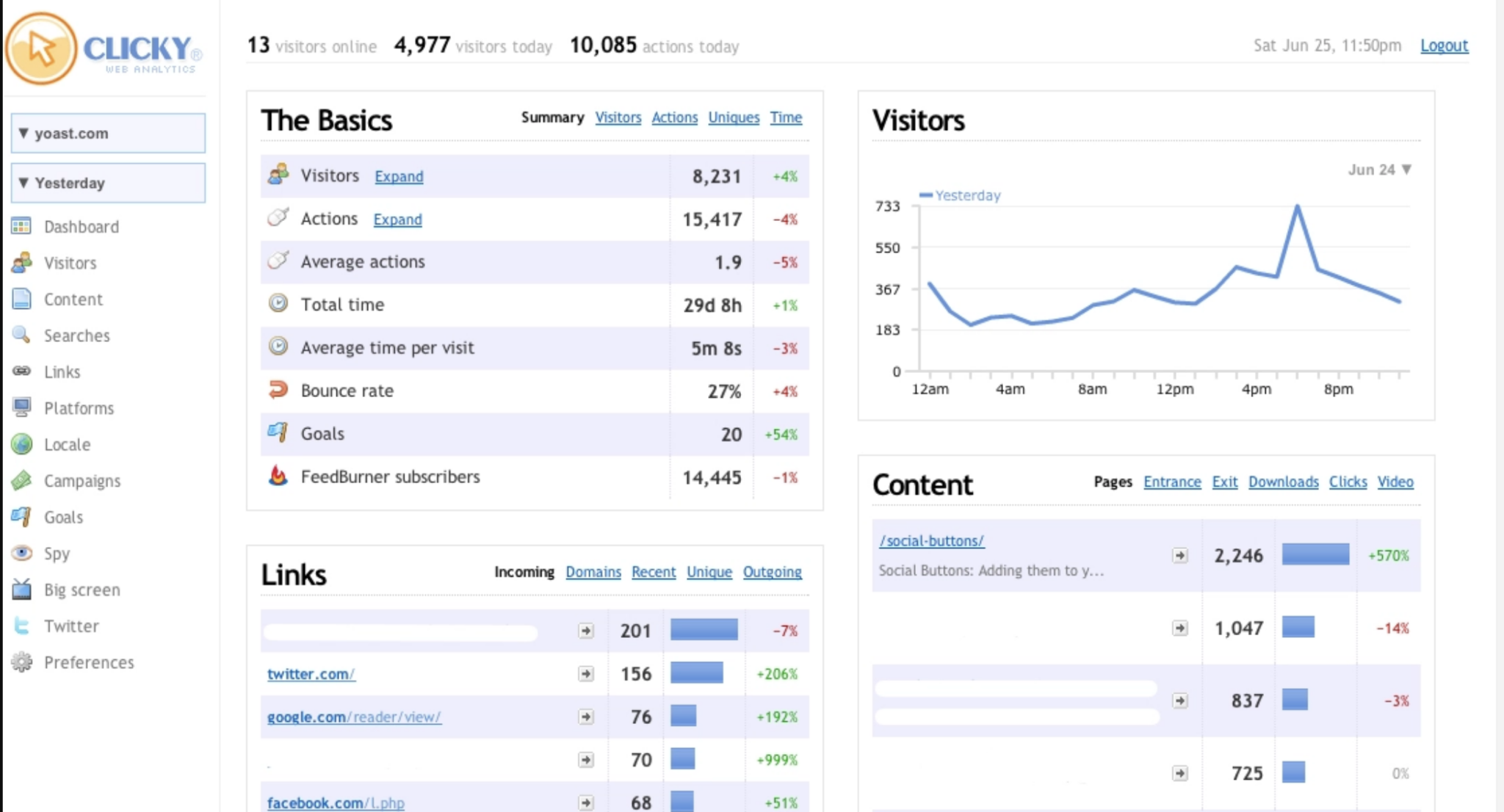 10 Best Web Analytics Tools To Track Performance FoxMetrics